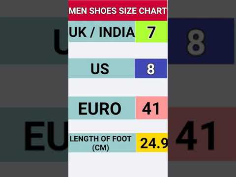 How to order the right size shoes, Online Shoes kaise mangaye,UK SIZE,US SIZE, EURO SIZE, SIZE IN CM