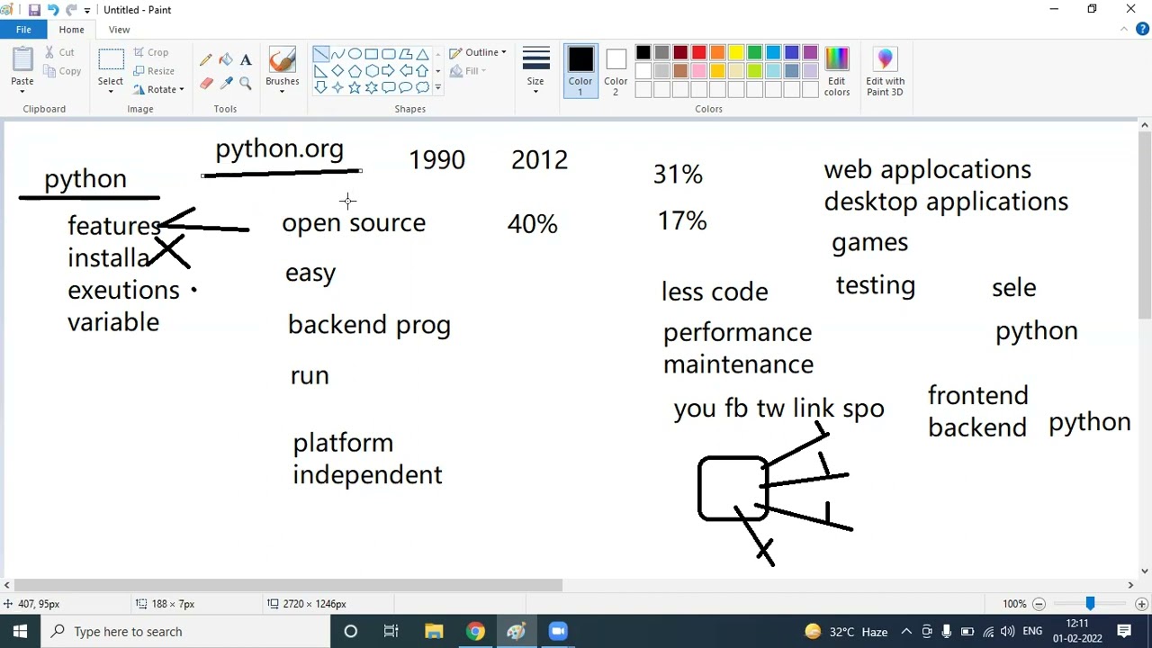 Python Course Introduction  | Python Features and Installation, Variables | Python Training Madhapur