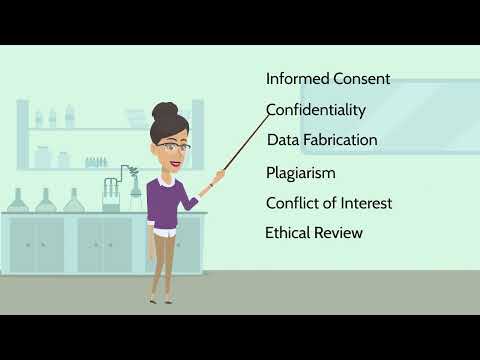 IAFNS: Research Ethics and Integrity
