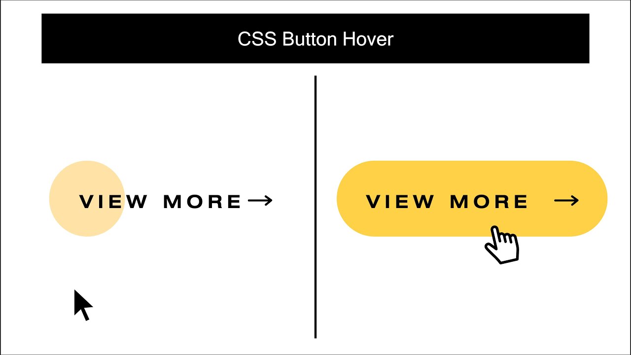 Creative CSS Button Hover Effects | Using only CSS & React JS | CSS Animations #csshovereffects