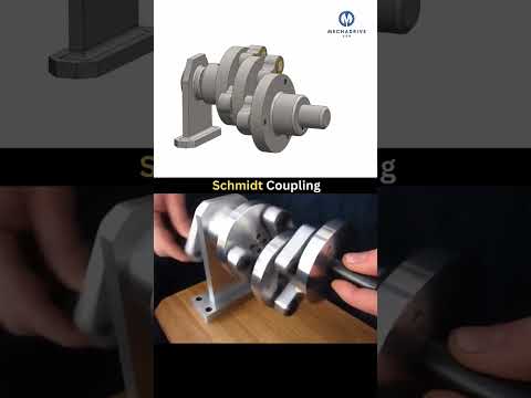 What is a Schmidt coupling used for?-MECHADRIVE #mechanicaleducation #education