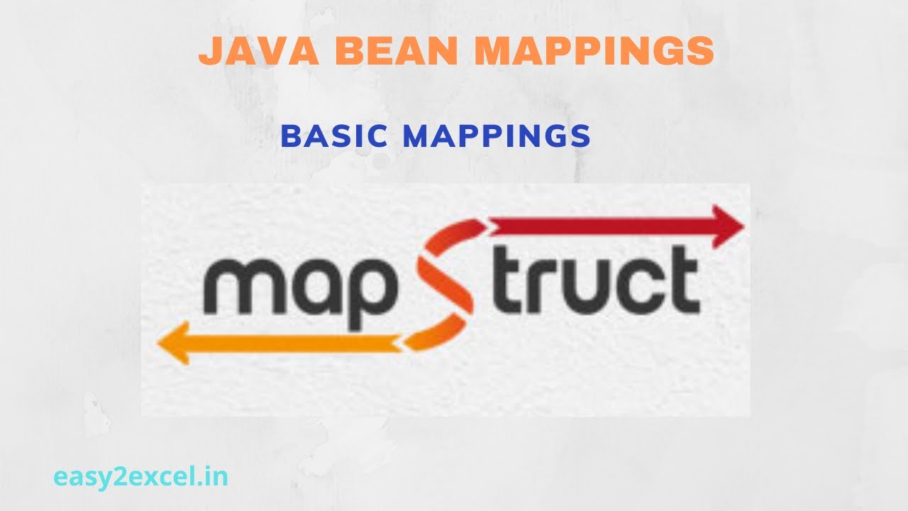 MapStruct | Java Bean Mappings | Basic Mappings | Spring Boot MapStruct Example