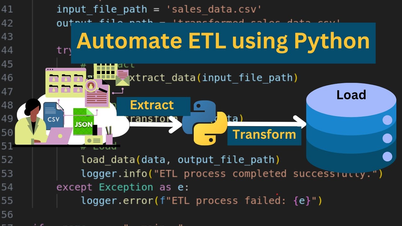 Automate ETL Process using Python