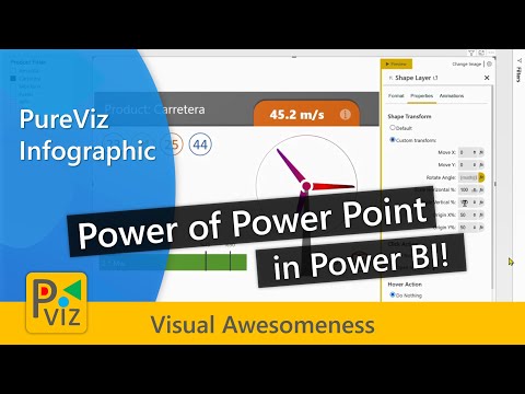 PureViz Infographic for Power BI - Overview