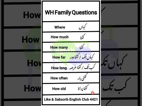 "Enhance Your Vocabulary: English Words with Urdu Meanings"