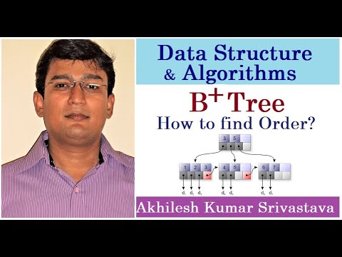 18.9 How to find the Order of B+Tree?