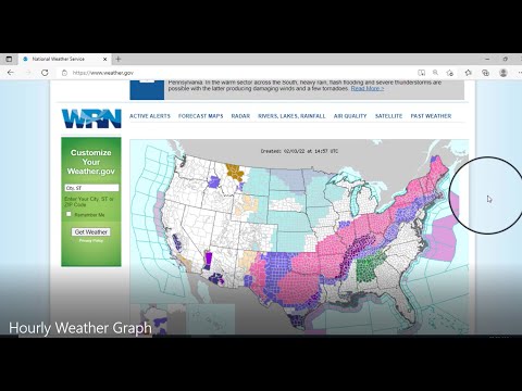 How to Find Your Hourly Forecast
