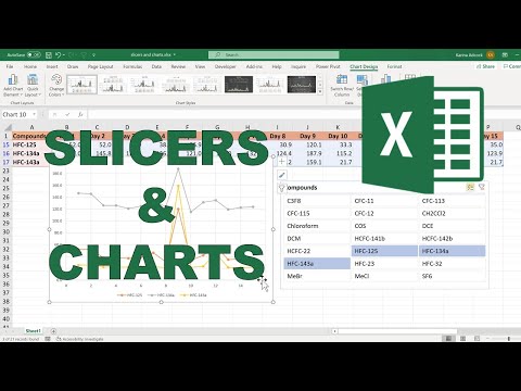 How to make a dynamic chart using slicers in excel