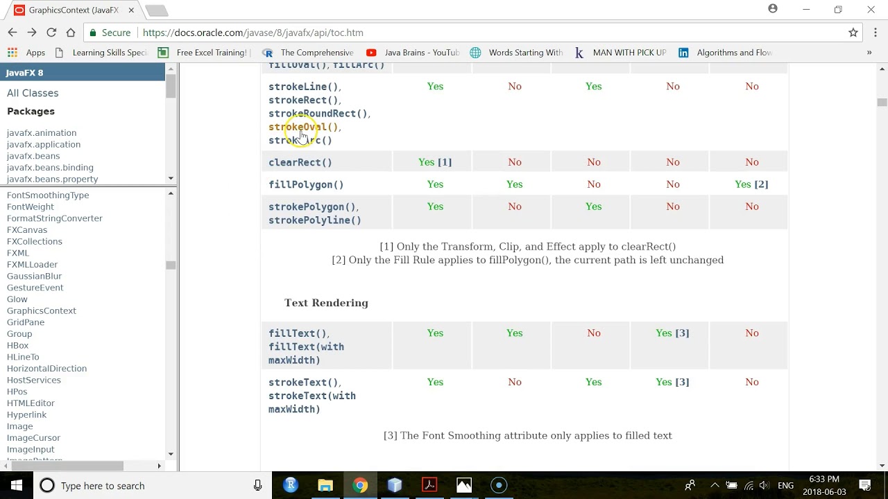 Create GraphicsContext Template in JavaFX  | Java | Part 5
