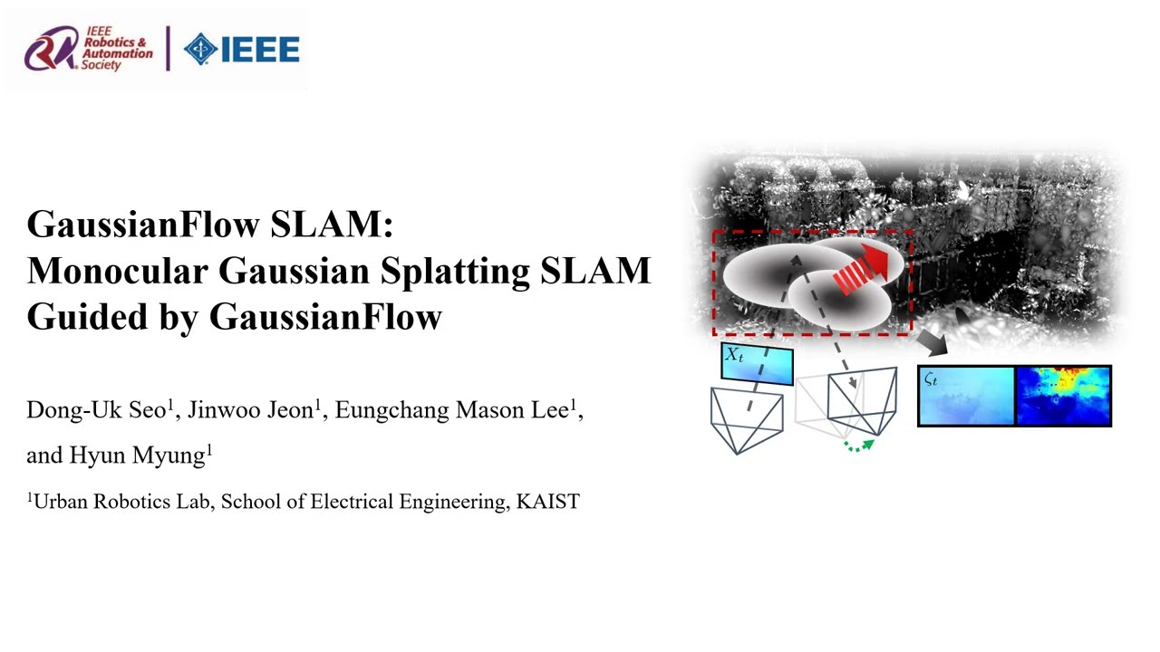 GaussianFlow SLAM: Monocular Gaussian Splatting SLAM Guided by GaussianFlow