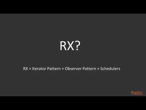 Learn Android Application Architecture Inflows Outflows and Marbles | packtpub com - Mind Luster