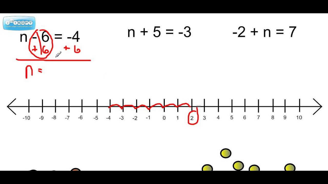 Introduction to Solving Integer Equations