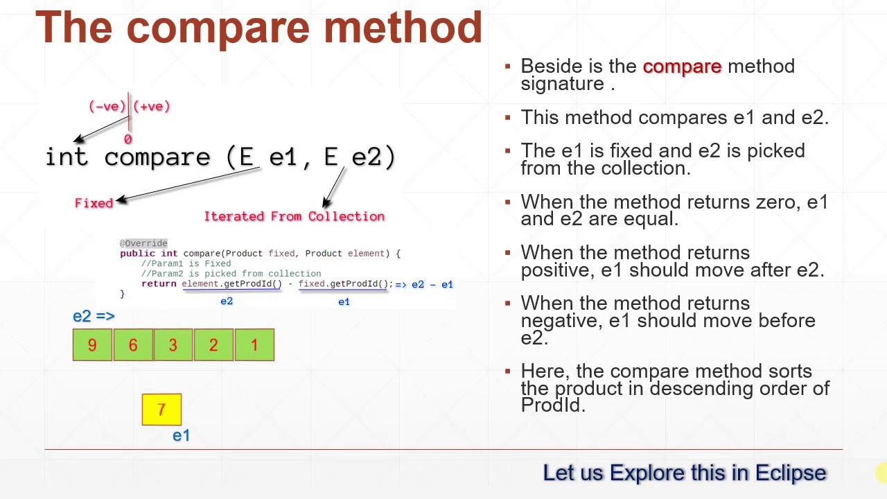 Java Collections - Custom Sorting by Comparator Interface | Java Tutorial Part 1 #026