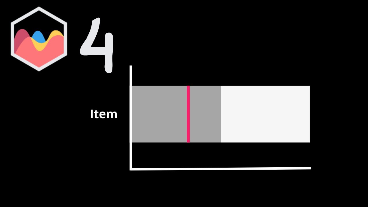 How to Draw Line Equal to Bar Thickness in Chart JS 4