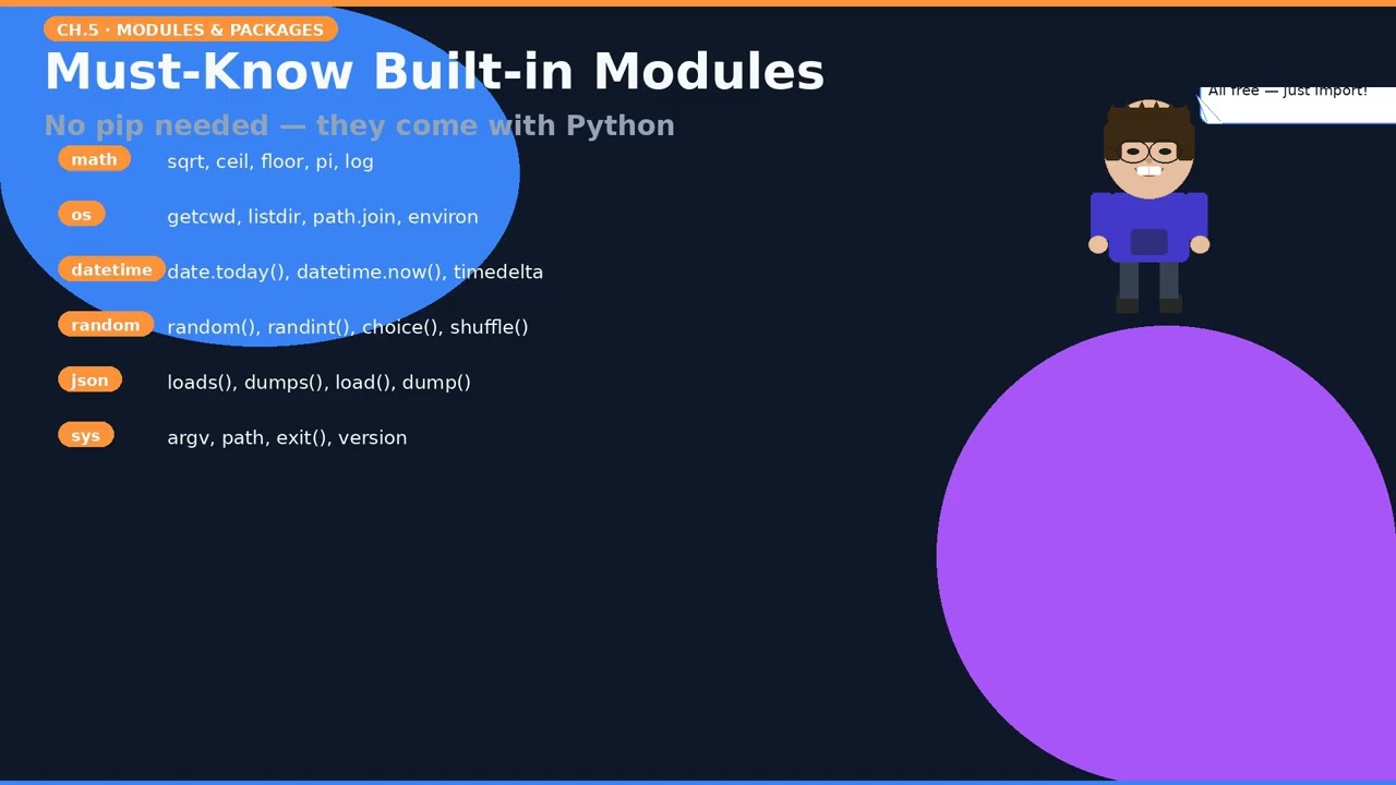 Python Basics Ch.5 - Modules and Packages | Python Tutorial for Beginners