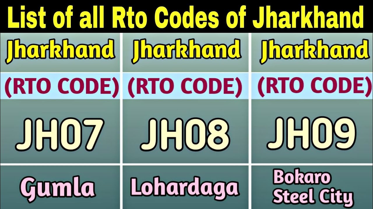 Jharkhand RTO Codes for Vehicles Registration || Vehicles Registration number in Jharkhand State