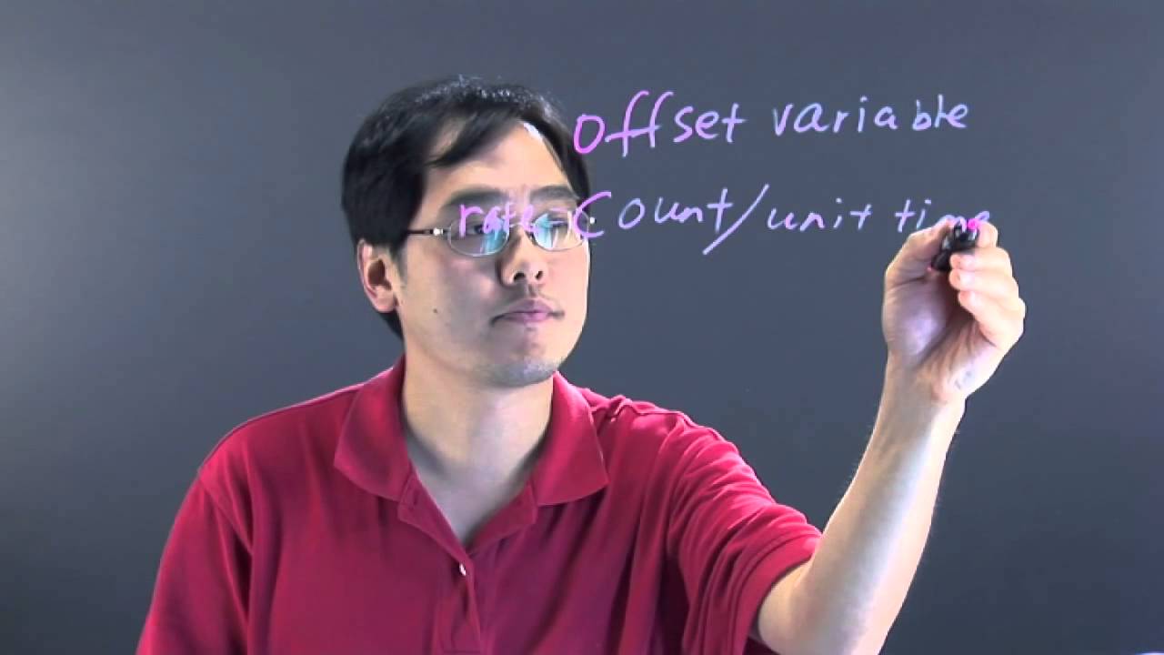 What Is Offset in Statistics?