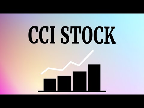 Crown Castle International Corp (CCI) Stock Price Animated Graph 2020-2021