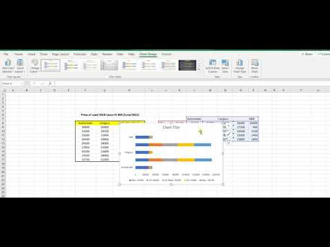 Boxplot (side-by-side) in Excel