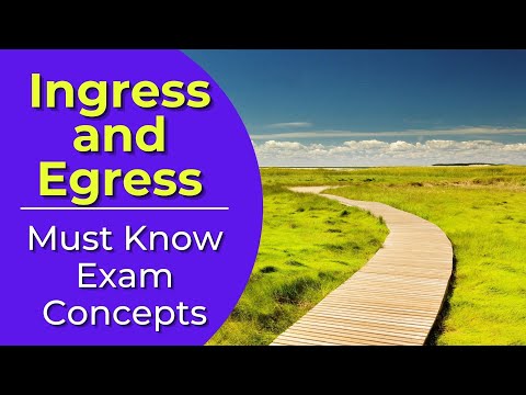 Ingress and Egress: The Difference? Real estate license exam questions.