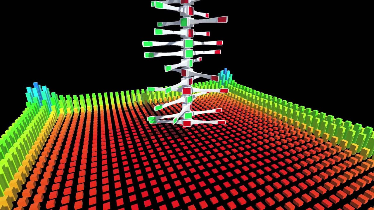 Unity Audio Visualizer - Cube Matrix Test