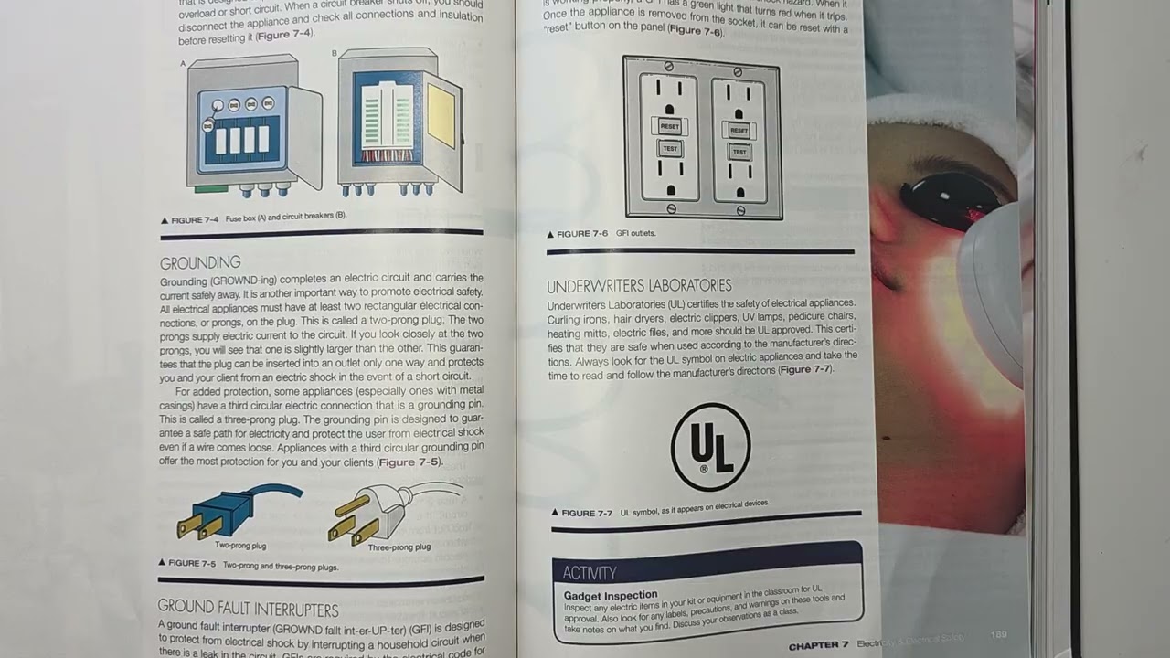 Milady FOUNDATIONS Chapter 7 Pages 183-193 Electricity Electrical Safety Esthetician Nails Cosmo