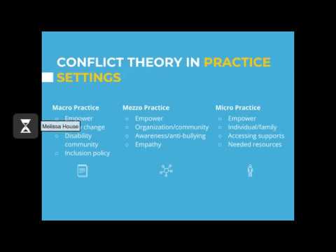 SWG 640 Reclaiming Power: How Conflict Theory Can Inform Social Work Practice