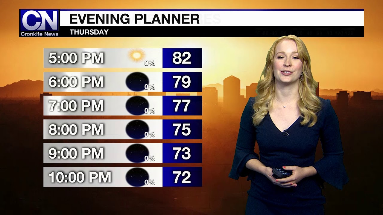 Anikka Abbott - Weather Reel | October 2019