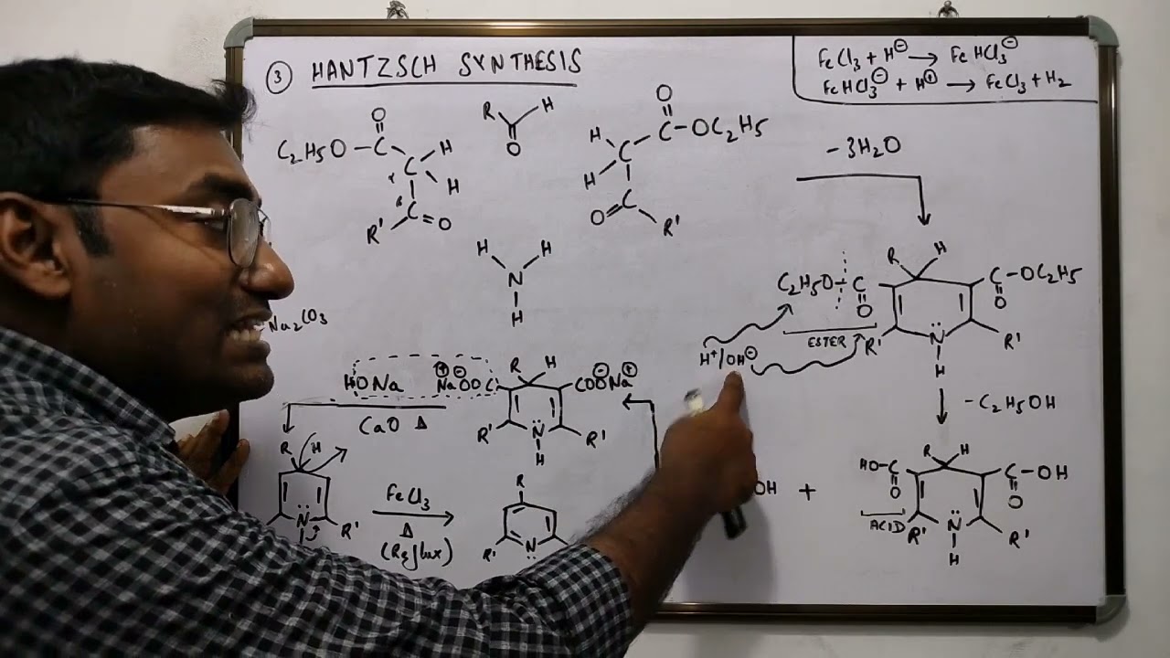 Hantzsch Pyridine Synthesis