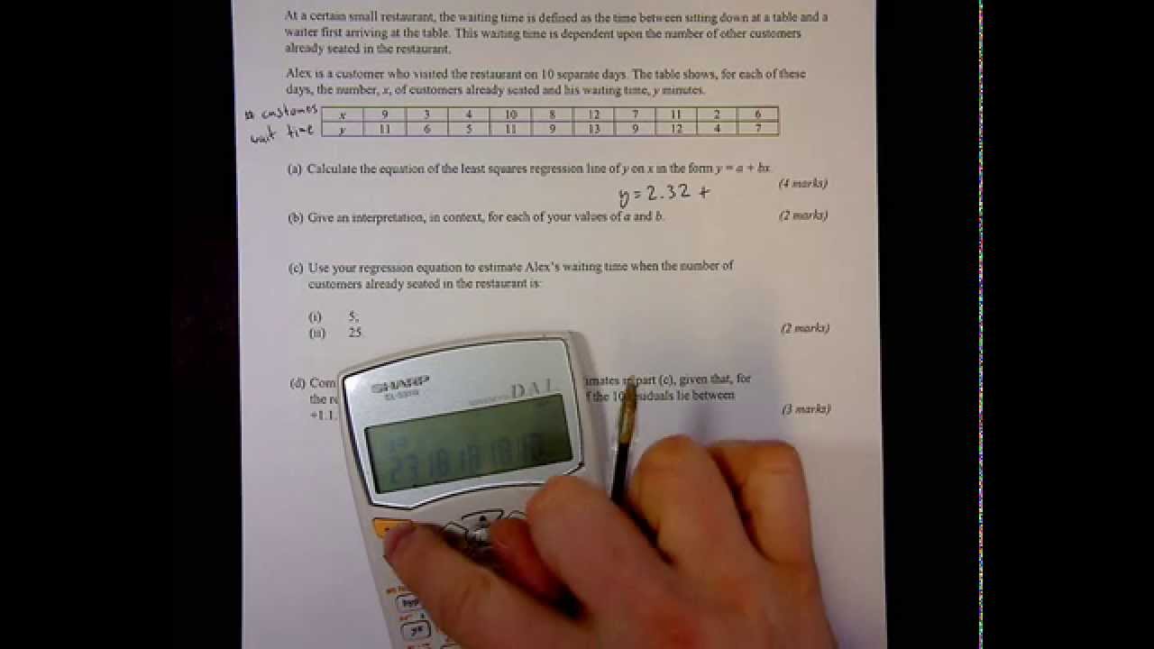 Regression Exam Question