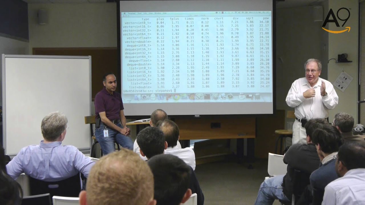 Programming Conversations Lecture 8 part 2
