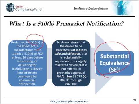 How to Prepare a 510(k) Quality Submission