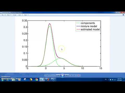 Data imputation using GMM KNN algorithm in matlab – MatlabWorks