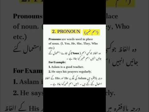 What is pronoun? #pronoun #example