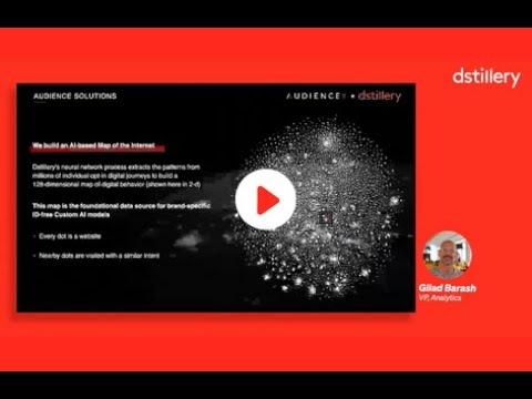 What is Dstillery’s Map of the Internet?