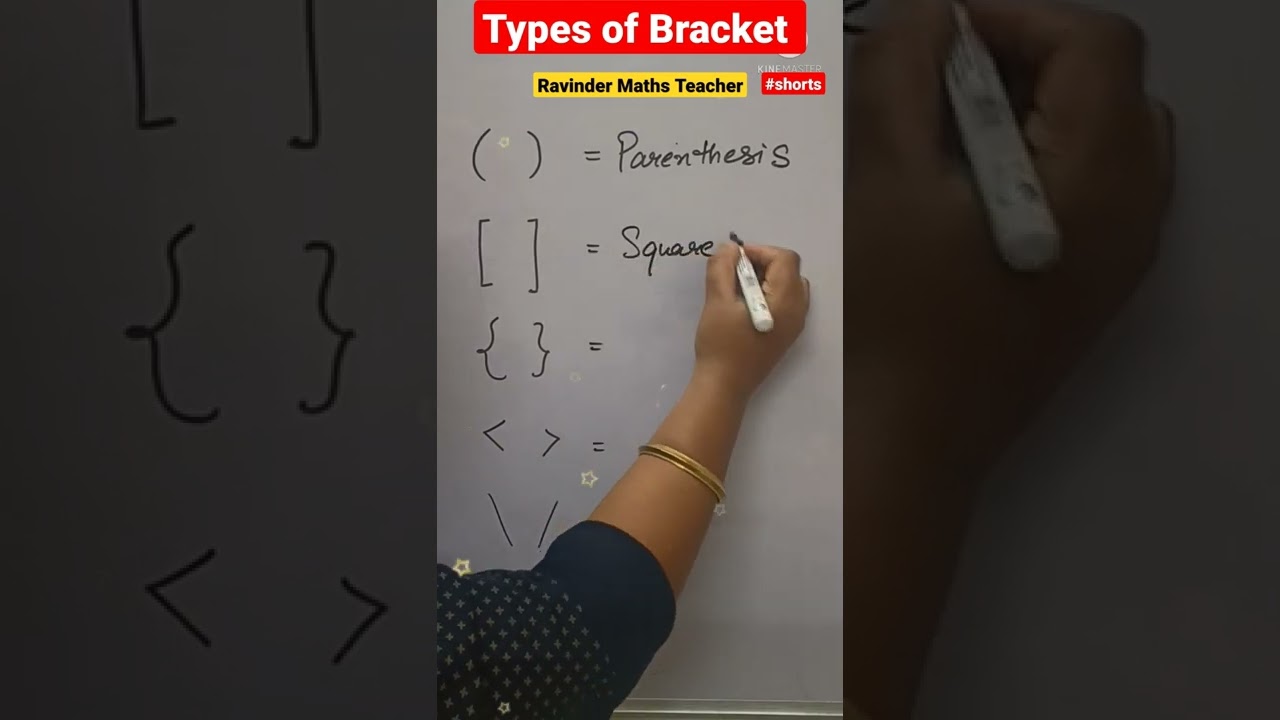 Different Types of Brackets | Important | #shorts #brackets