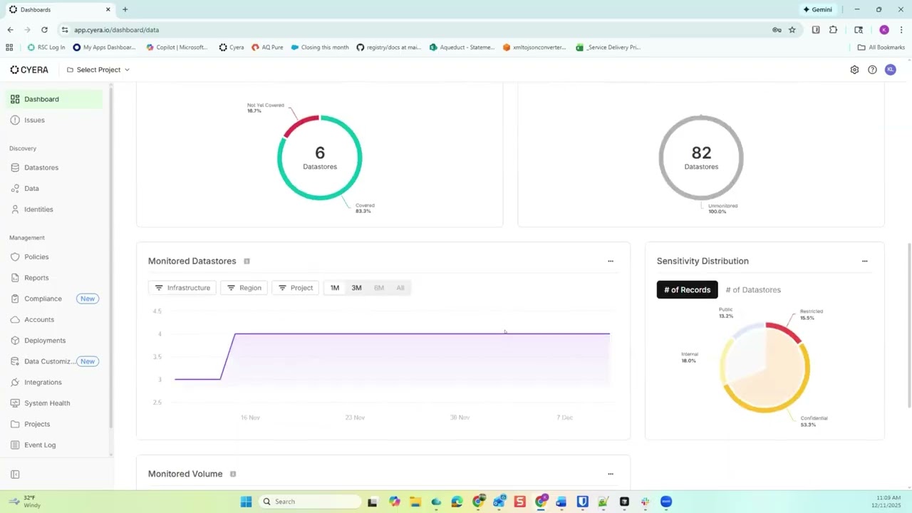 Secure What Matters: Real-Time Data Protection with DSPM + DLP