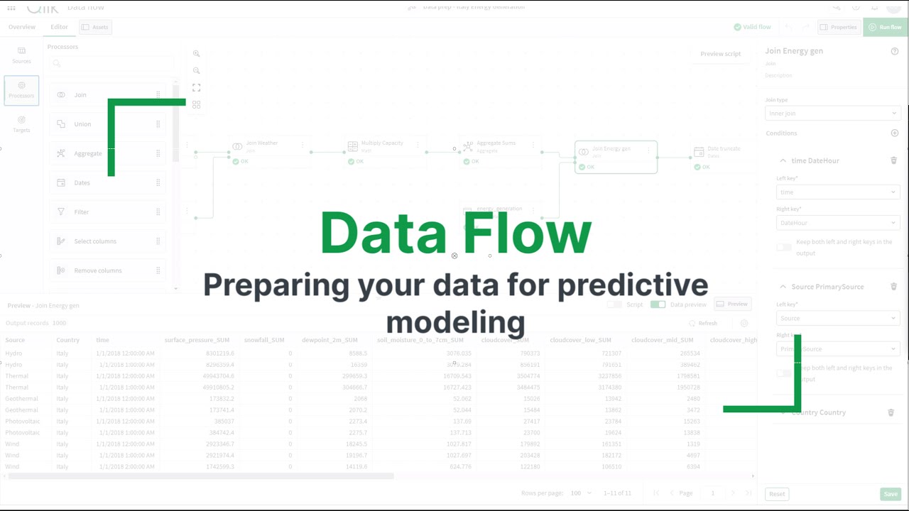 Data Flow For Machine Learning - Do More with Qlik