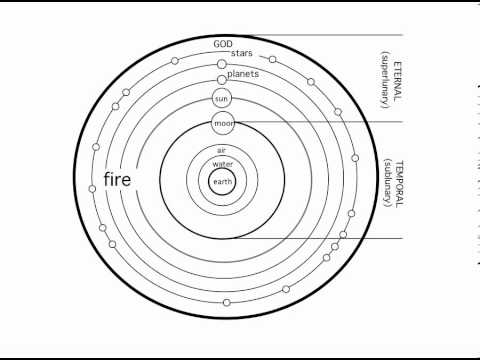 Plotinus – The One, The Mind, and the Soul and Christian Theology ...