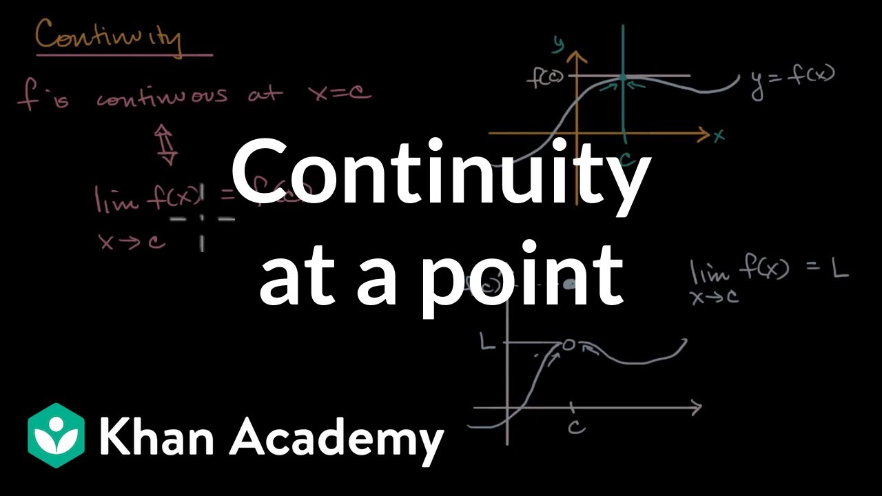Understanding Continuity at a Point in Calculus | Galaxy.ai