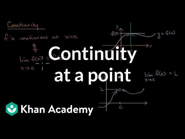 Understanding Continuity at a Point in Calculus | Galaxy