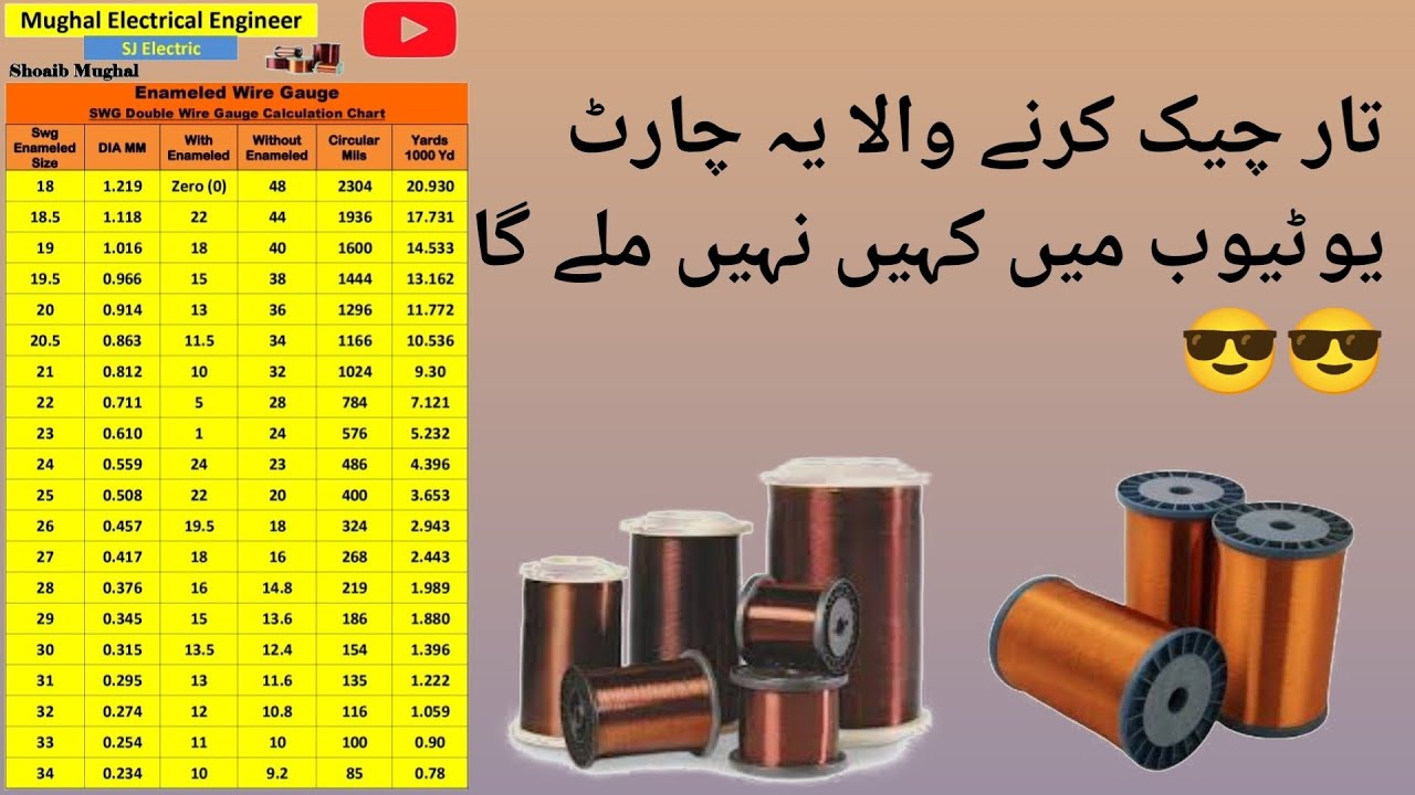 Standard Wire Gauge Chart: SWG/AWG Wire Size Calculator & Conversion