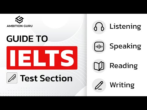 Guide to IELTS test section | IELTS | Ambition Guru |
