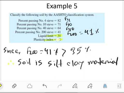 Classify the following soil by the AASHTO classification system. Percent passing No. 4 sieve = 82