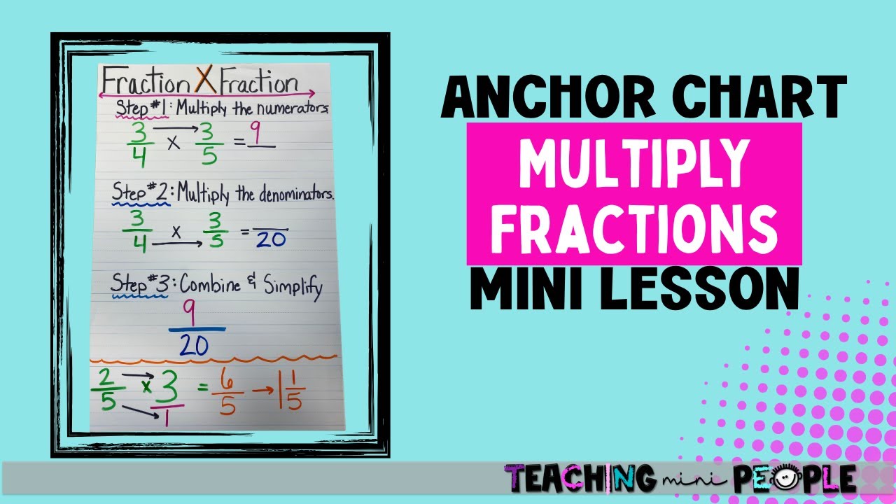 Multiply Fractions: Teaching a Mini Lesson Using a Fractions Anchor Chart