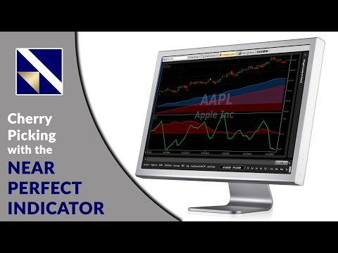 Cherry Picking With the Near Perfect Indicator (NPI) | VectorVest