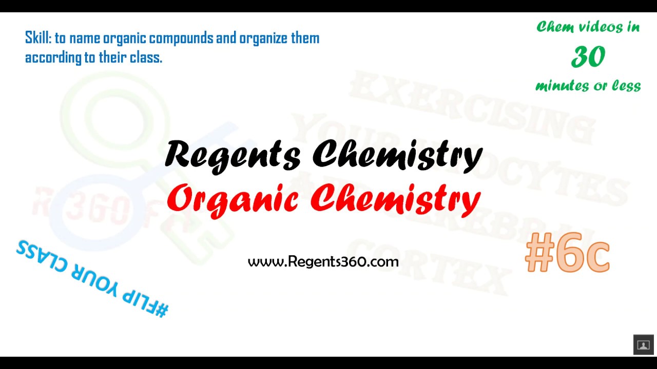A Comprehensive Guide to Naming Organic Compounds in Chemistry | Galaxy.ai