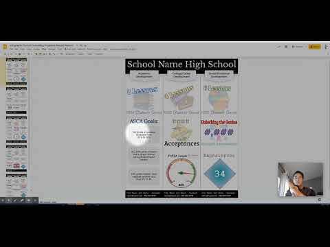 __EXCLUSIVE__ Answers To Everfi Perfect Playlist