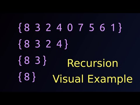 Merge Sort - Recursive Procedure