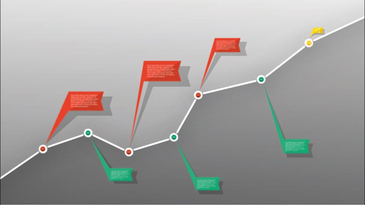Prezi presentation with Climbing timeline